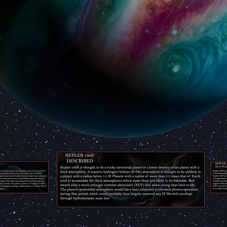 Kepler 186F Planet Poster: Sci-fi NASA Infographic Art (digital ...