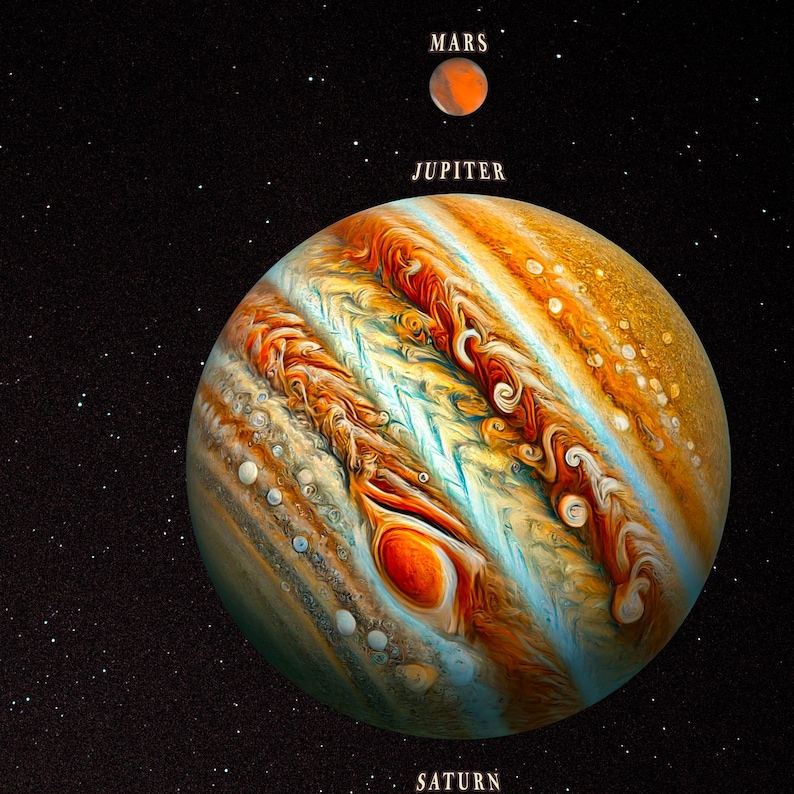 Solar System Poster: NASA Educational Space Chart (digital Download) - Etsy