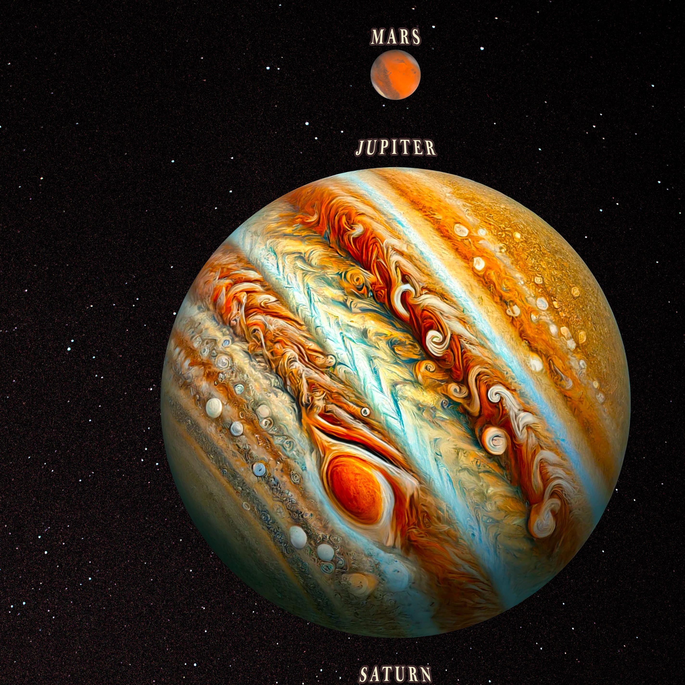 Solar System Poster: NASA Educational Space Chart (digital Download) - Etsy
