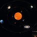 The Sol Star System Infographic Poster. Sci-fi Wall Art Print, High ...