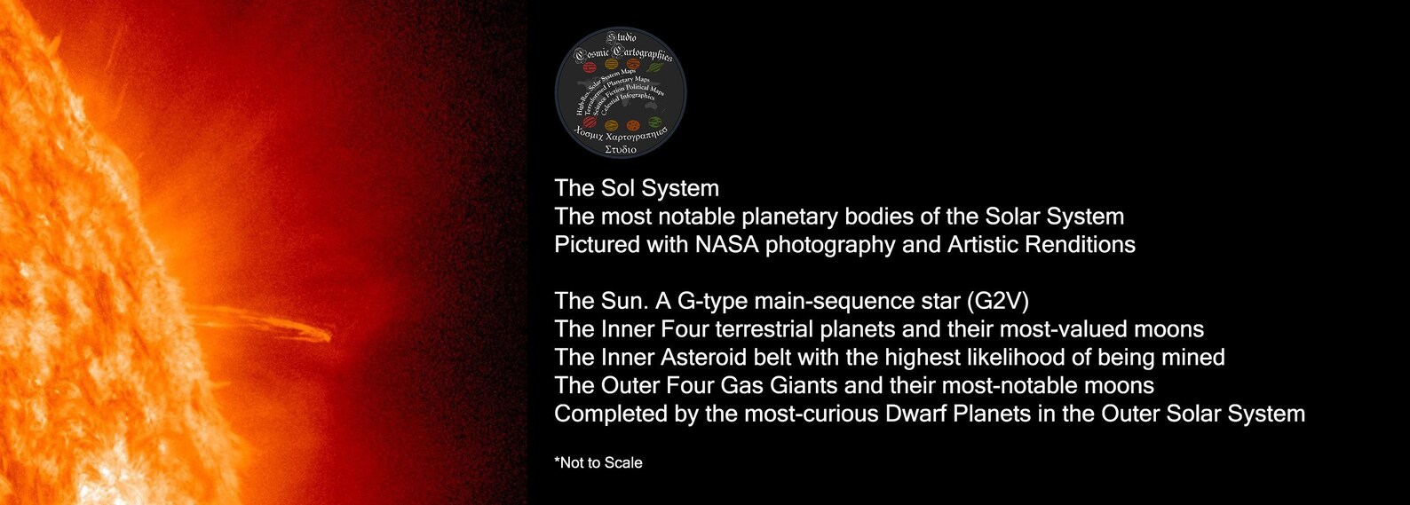 Solar System Poster. Chart and Map of Sol System. Real-life NASA Photos ...