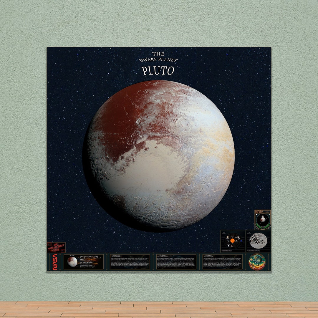 Pluto, the Dwarf Planet Infographic Poster. Sci-fi Wall Art Print, High ...