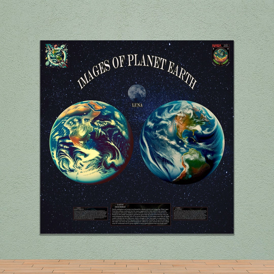 Planet Retro Earth Infographic Poster. Sci-fi Wall Art Print, High ...