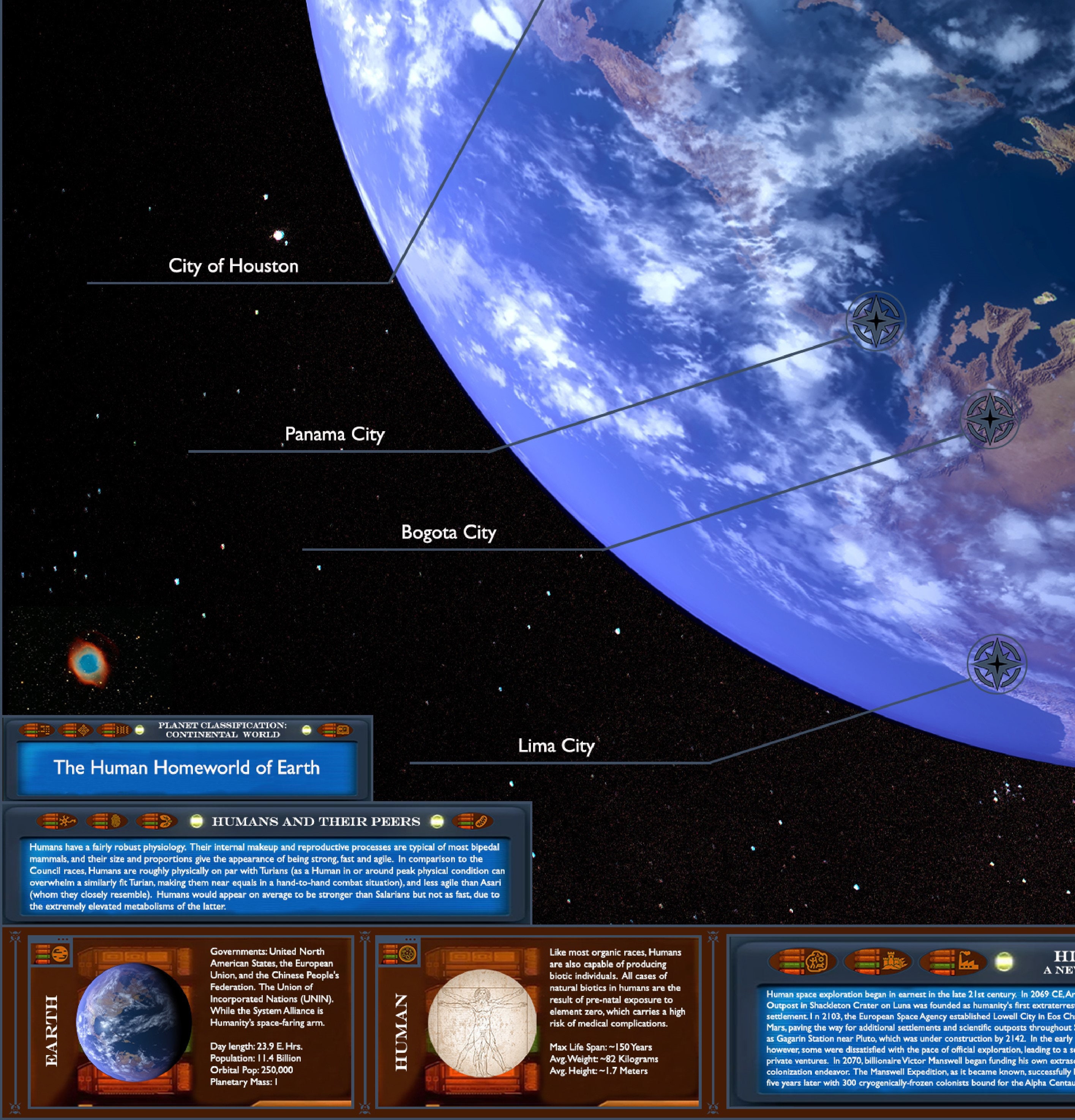 Human Homeworld of Earth, Video Game Poster, High-quality Sci-fi ...