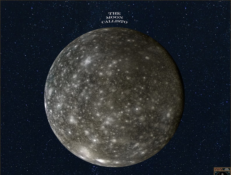 Callisto, Jupiter's Moon Infographic Poster. Sci-fi Wall Art Print ...