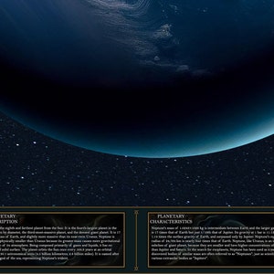 Planet Neptune Infographic Poster. Sci-fi Wall Art Print, High-quality ...
