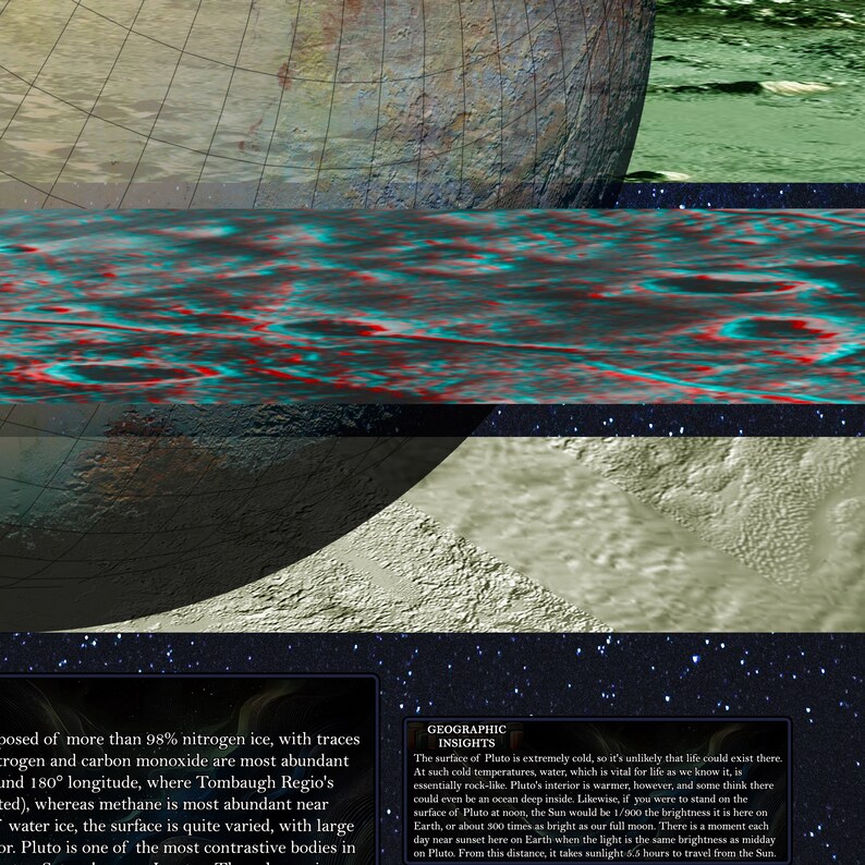 Layers of Pluto Topographical Infographic, Geographical Chart of the ...