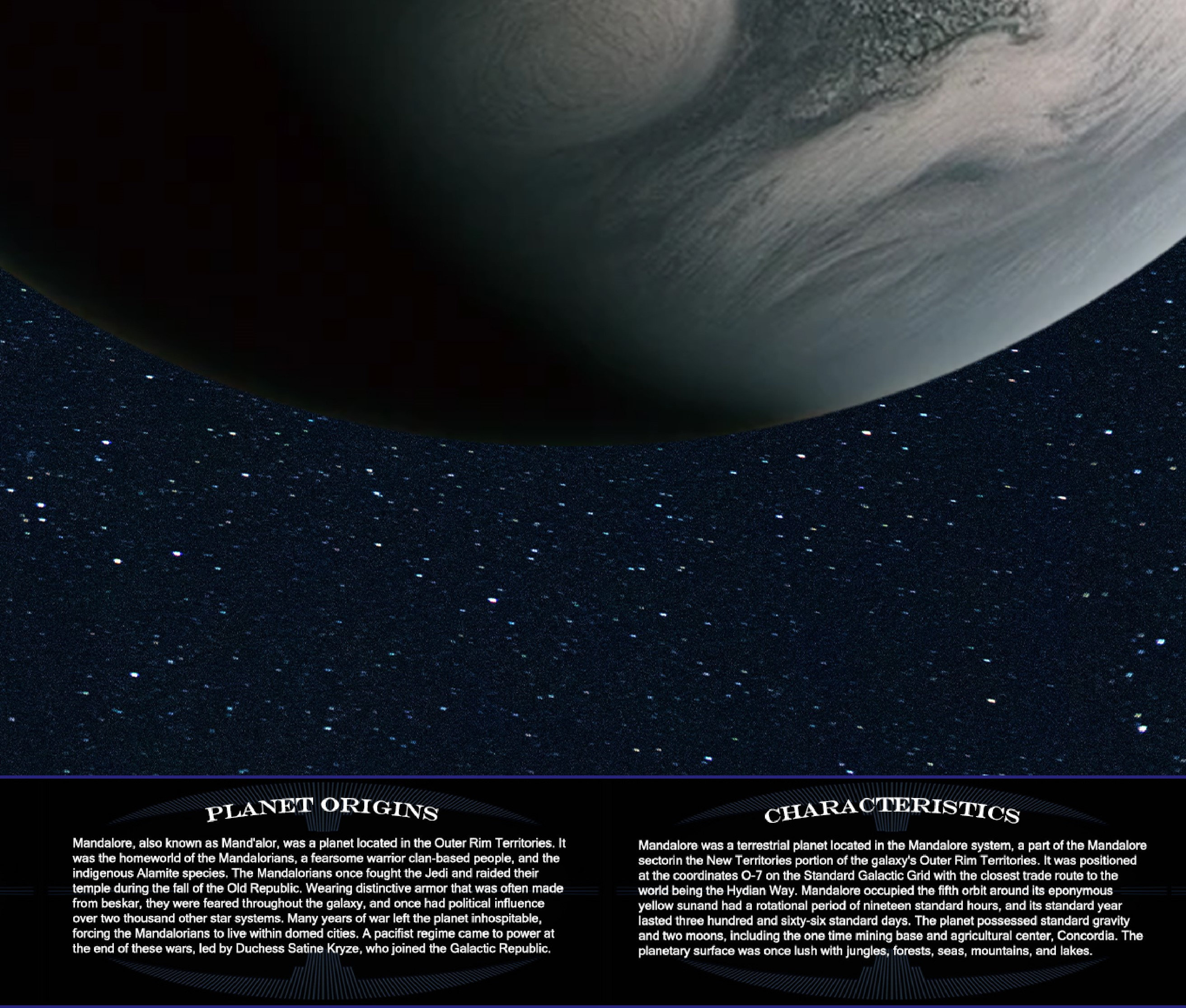 Mandalore Infographic Lore Map. High-quality Sci-fi Infographic Sci-fi ...