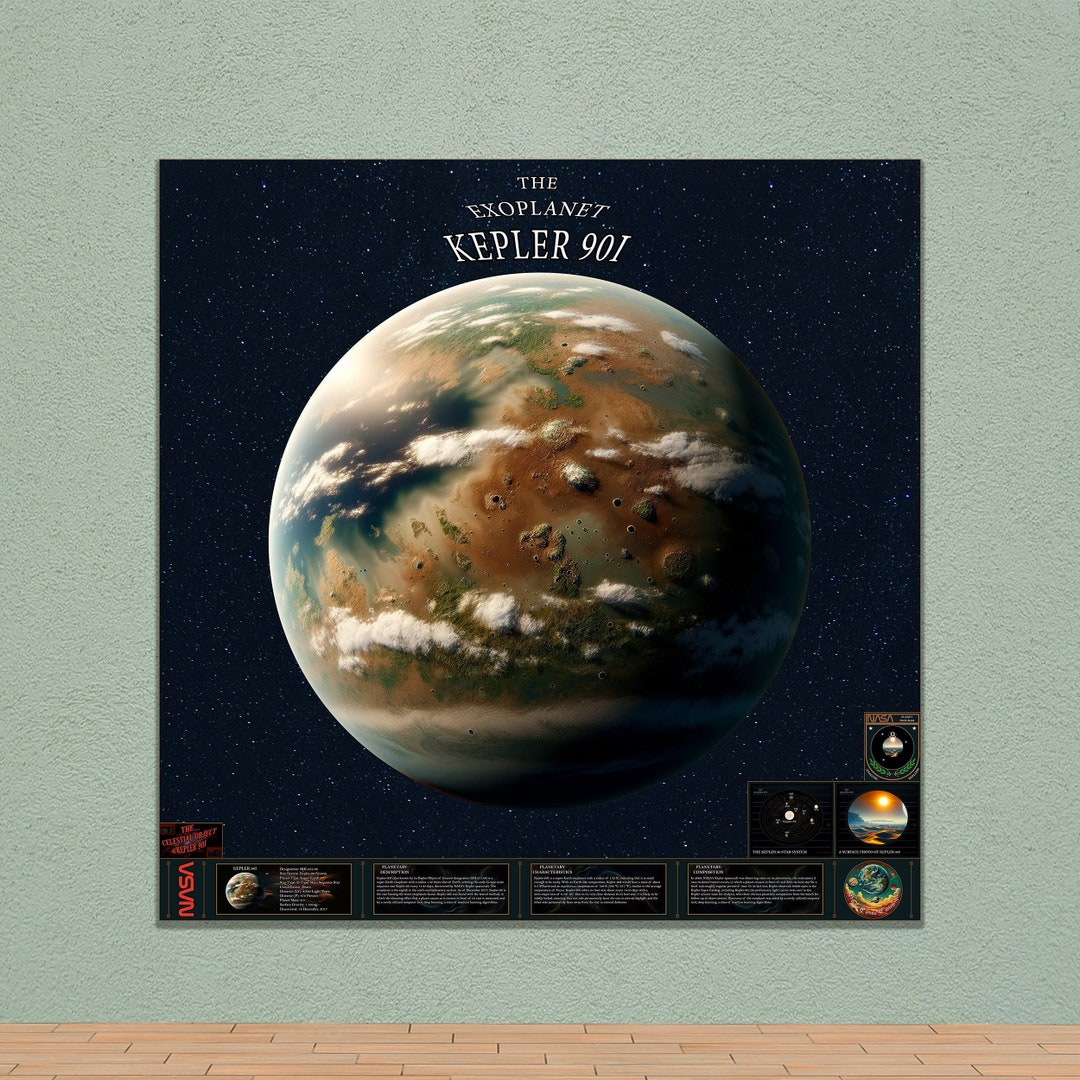 Kepler-90i Exoplanet Infographic Poster. Sci-fi Wall Art Print, High ...