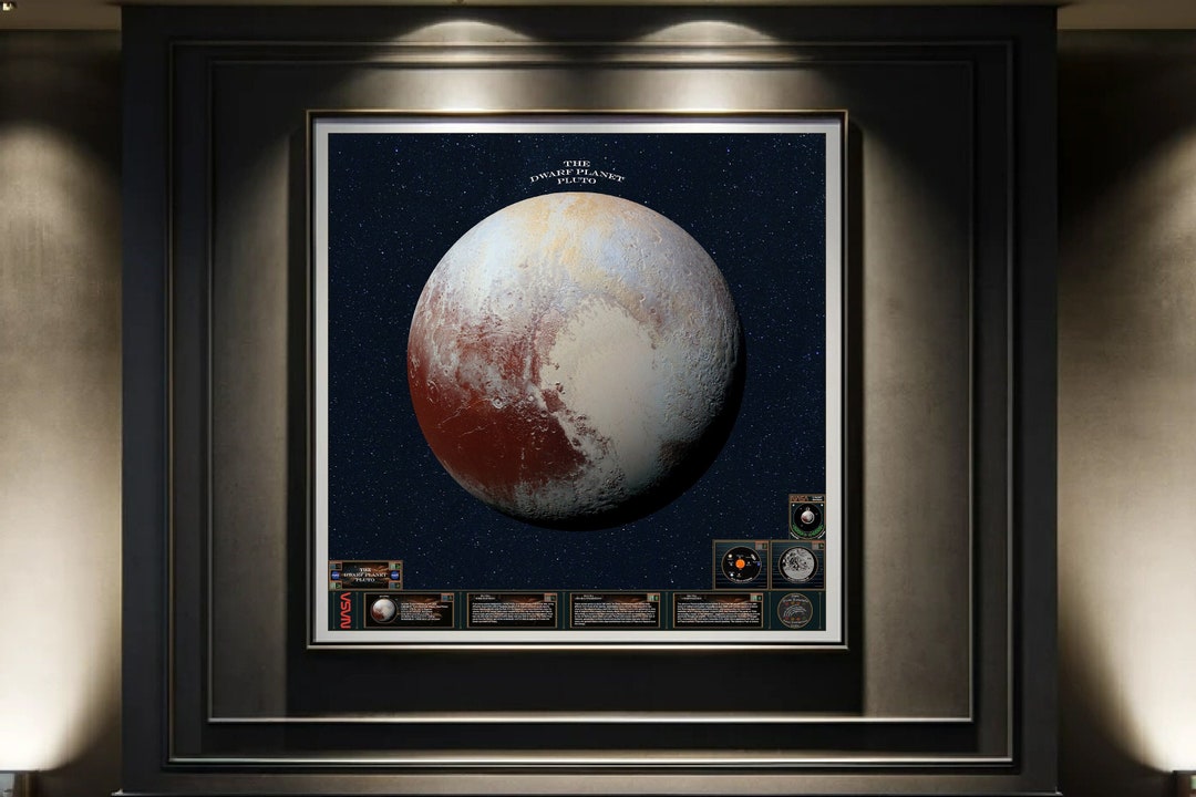 Pluto, the Dwarf Planet Infographic Poster. Sci-fi Wall Art Print, High ...