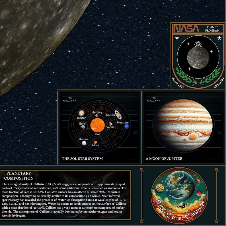 Callisto, Jupiter's Moon Infographic Poster. Sci-fi Wall Art Print ...