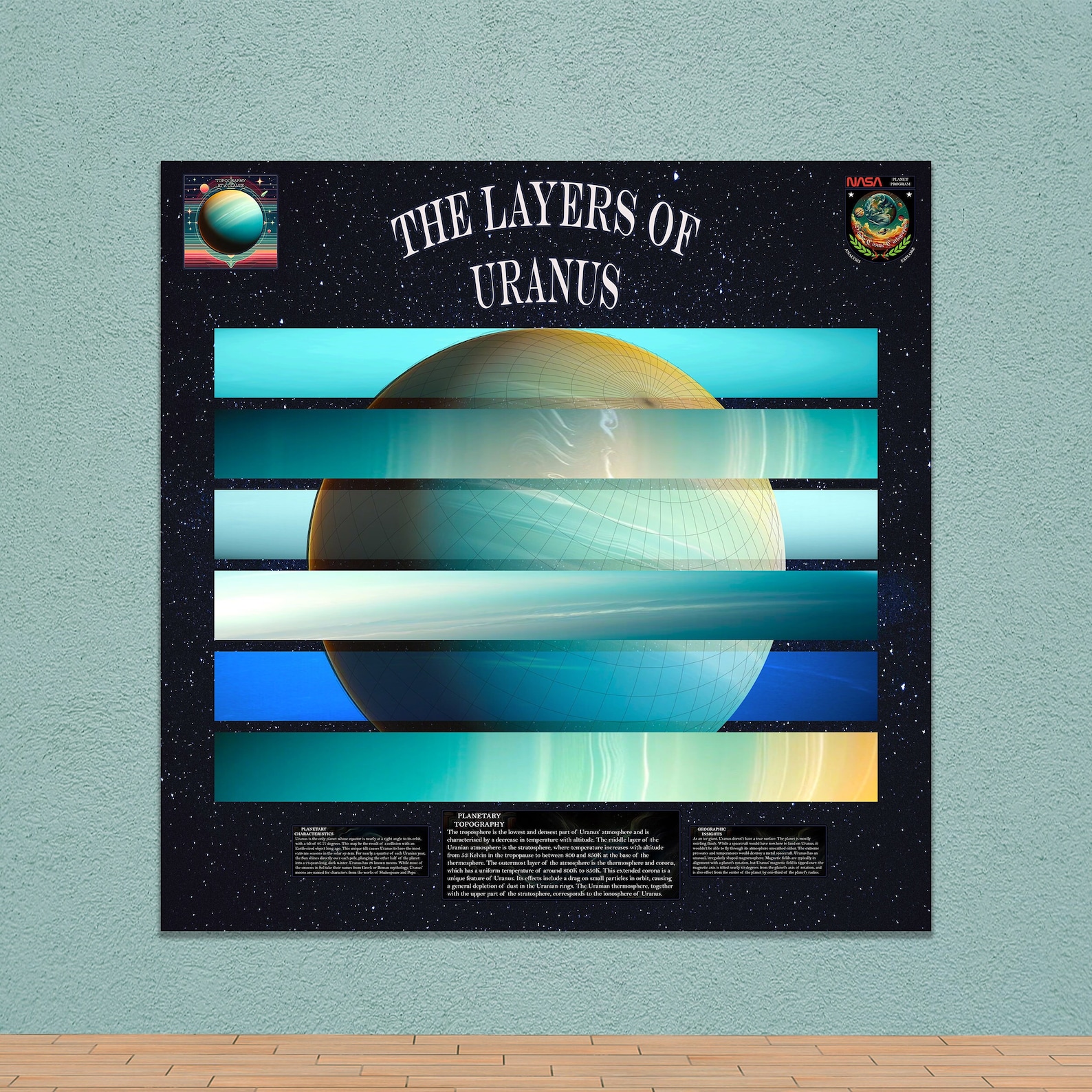 Layers of Uranus Topographical Infographic, Geographical Chart of the ...