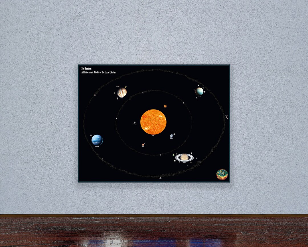 Borderless Sol System Chart Infographic Wall Art Print, High-quality ...