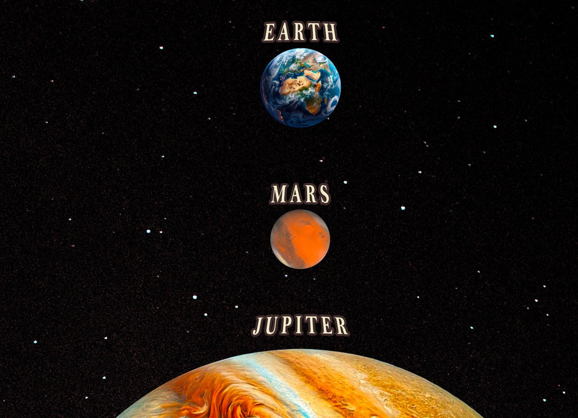 Solar System Poster: NASA Educational Space Chart (digital Download) - Etsy