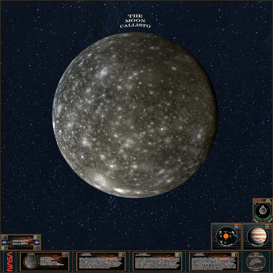 Callisto, Jupiter's Moon Infographic Poster. Sci-fi Wall Art Print ...