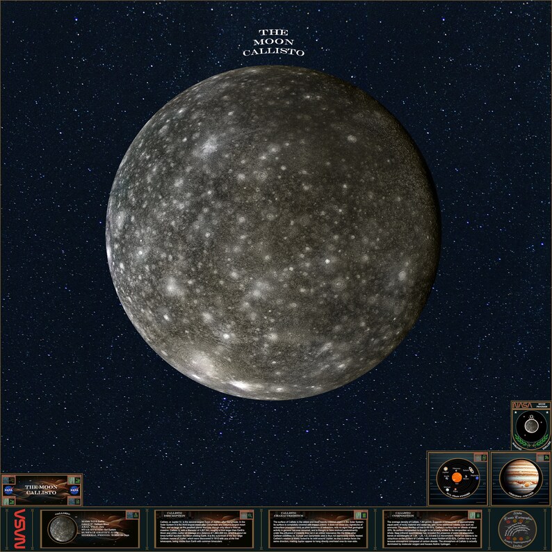 Callisto, Jupiter's Moon Infographic Poster. Sci-fi Wall Art Print ...