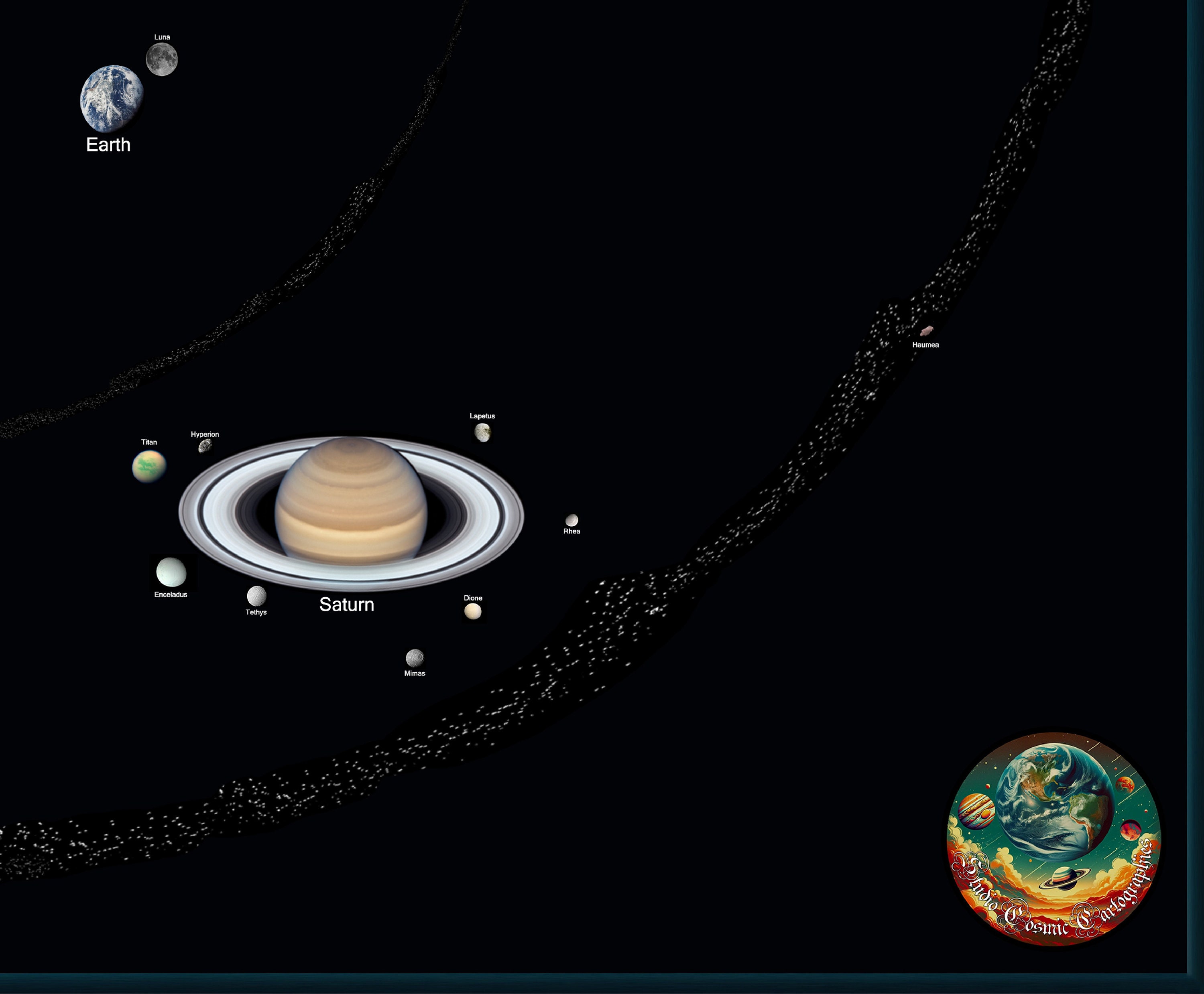 Borderless Sol System Chart Infographic Wall Art Print, High-quality ...