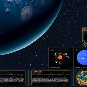 Planet Neptune Infographic Poster. Sci-fi Wall Art Print, High-quality ...