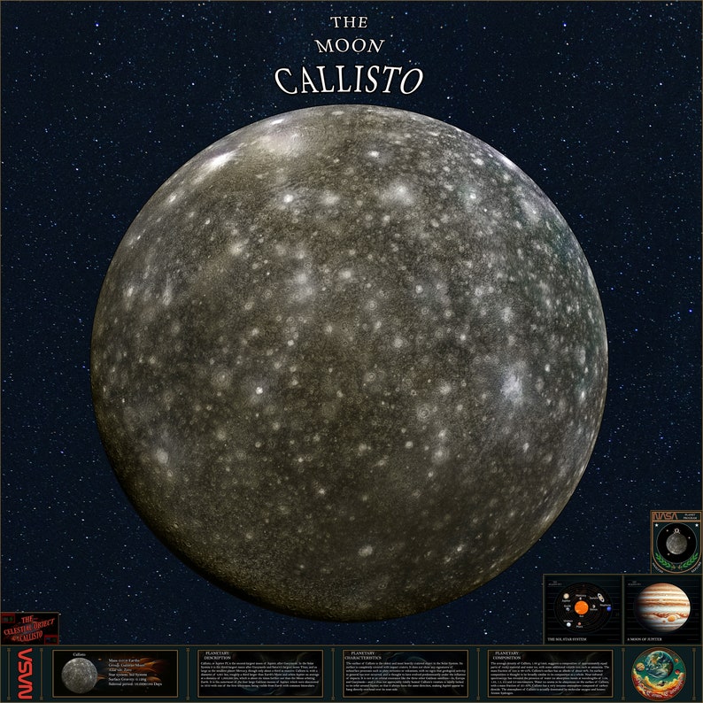 Callisto, Jupiter's Moon Infographic Poster. Sci-fi Wall Art Print ...