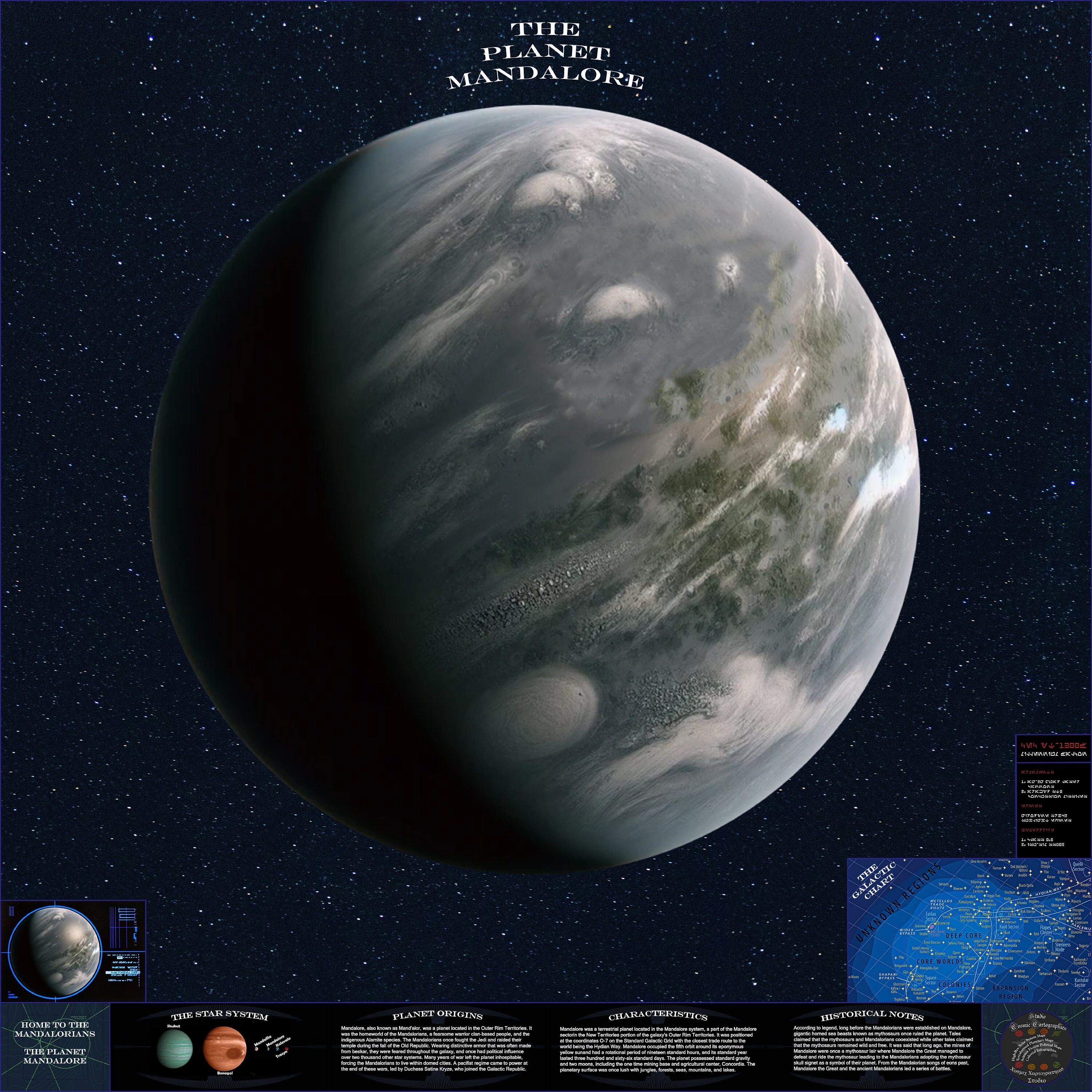 Mandalore Infographic Lore Map. High-quality Sci-fi Infographic Sci-fi ...