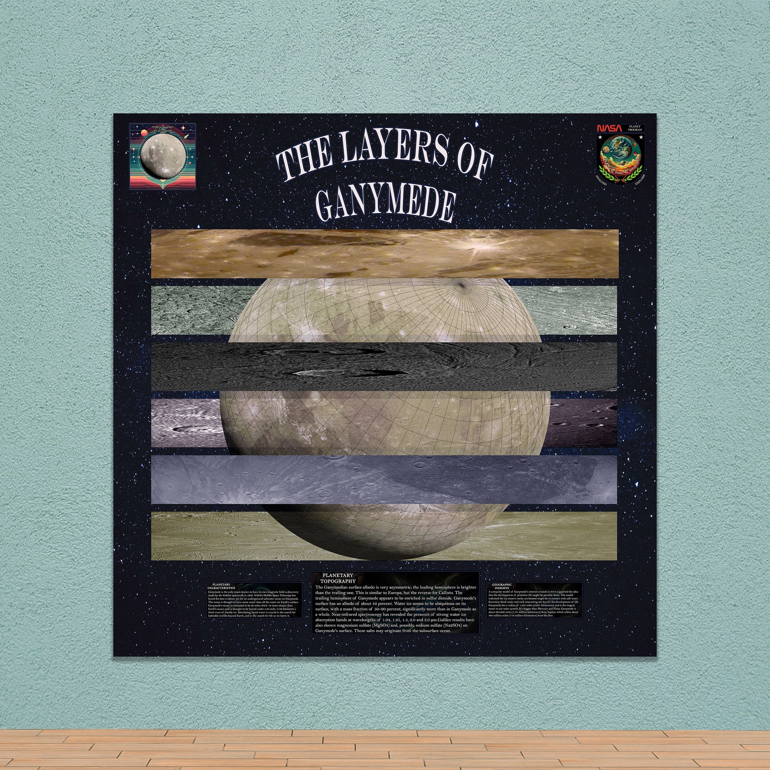 Layers of Ganymede Topographical Infographic, Geographical Chart of the ...