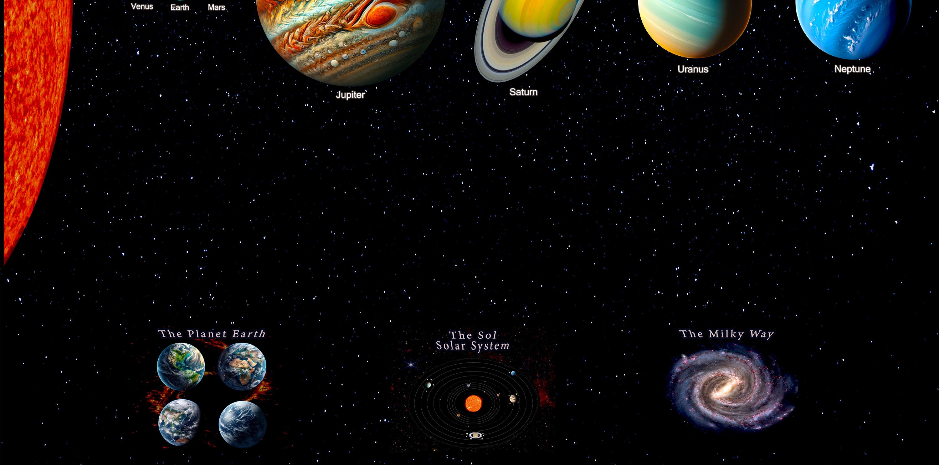 Sol System Diagram Infographic Wall Art Print, High-quality NASA ...
