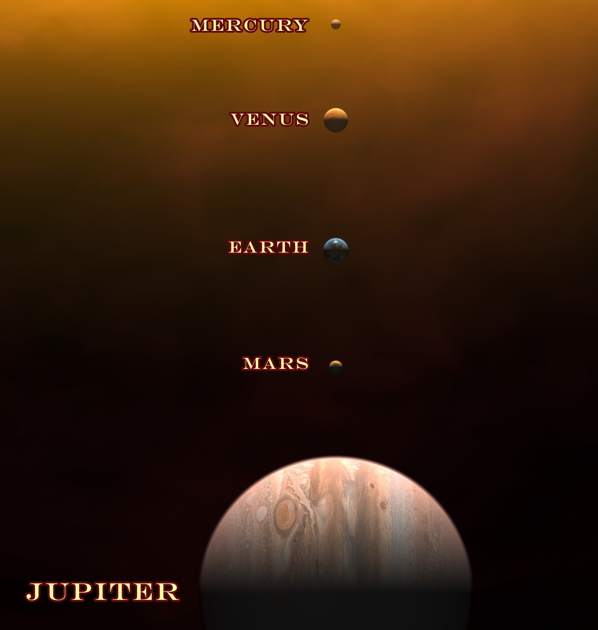 Sol Solar System Wallpaper Art, a High-quality NASA Educational Home ...