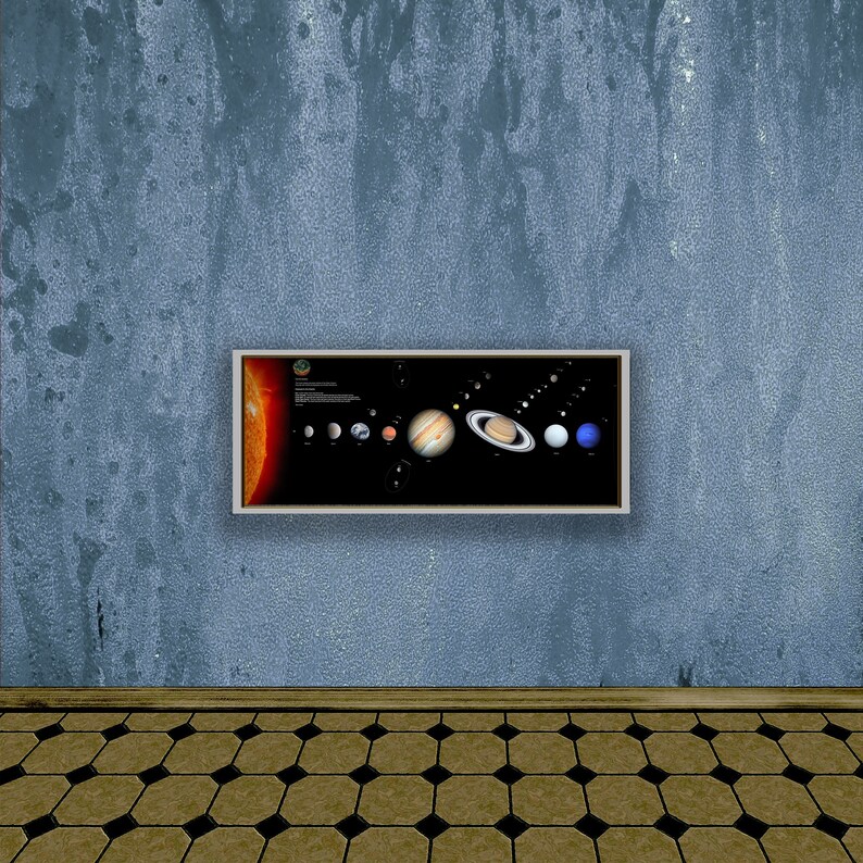Solar System Poster. Chart and Map of Sol System. Real-life NASA Photos ...