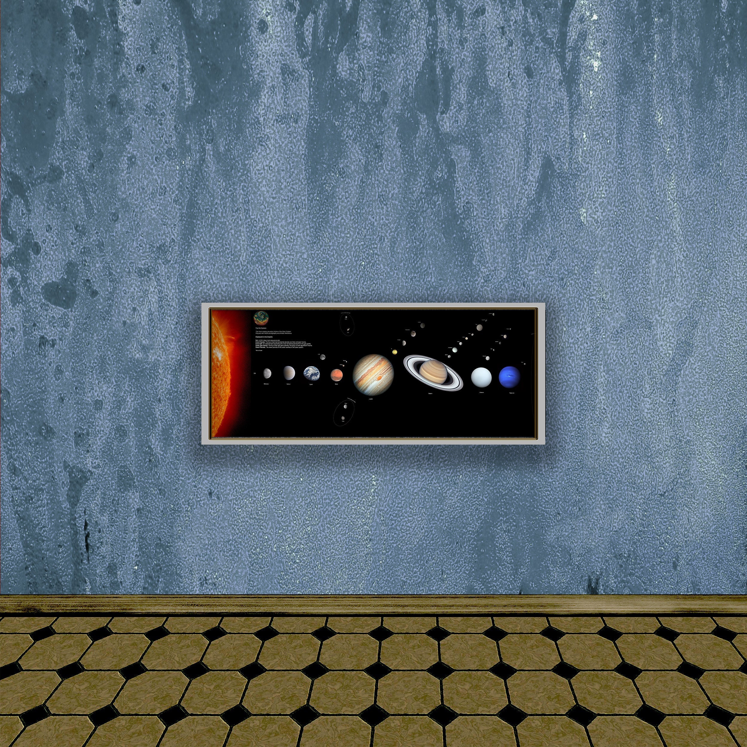 Solar System Poster. Chart and Map of Sol System. Real-life NASA Photos ...
