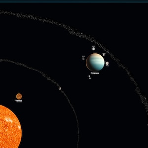 Borderless Sol System Chart Infographic Wall Art Print, High-quality ...