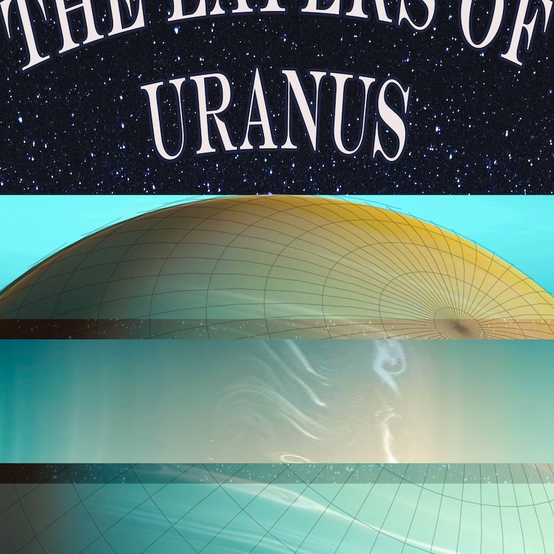 Layers of Uranus Topographical Infographic, Geographical Chart of the ...