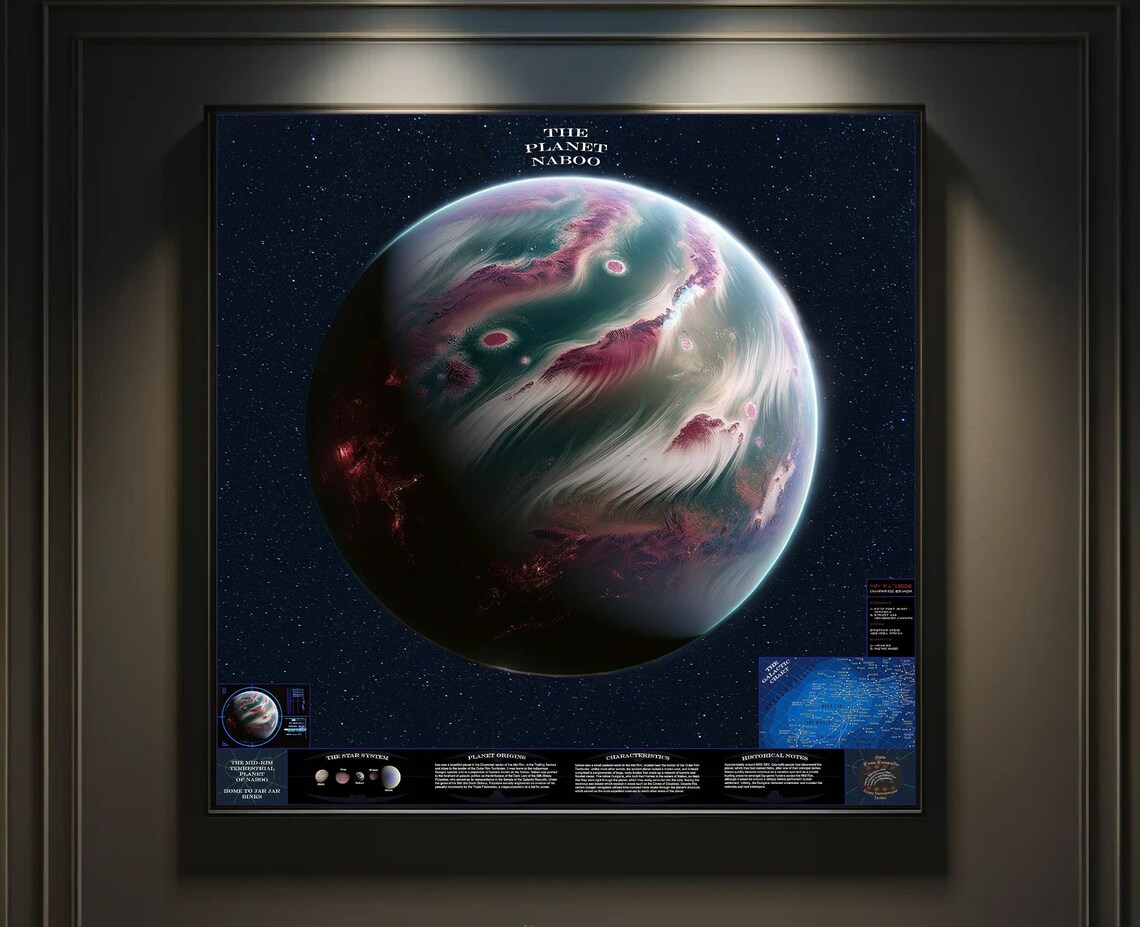 Naboo Infographic Lore Map. High-quality Sci-fi Infographic Sci-fi Map ...