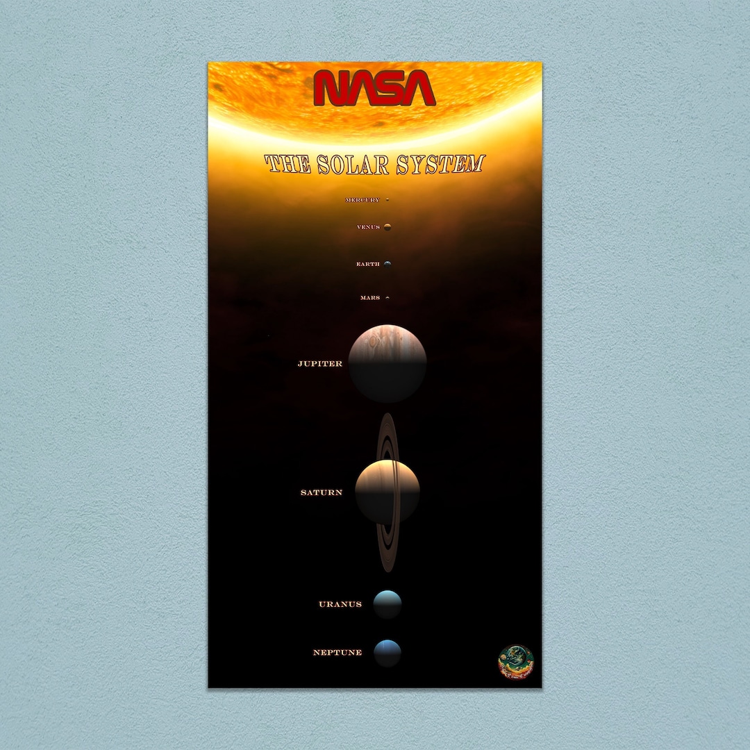 Solar System Planets Chart: NASA Educational Poster (digital Download ...