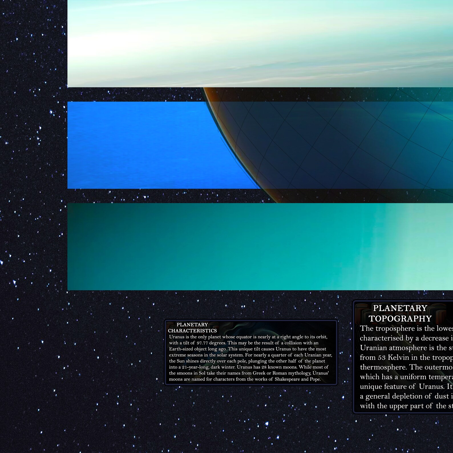 Layers of Uranus Topographical Infographic, Geographical Chart of the ...