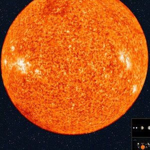 The Sun Sol Infographic Poster. Sci-fi Wall Art Print, High-quality ...