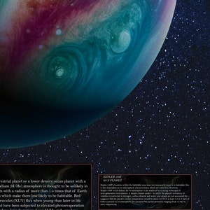 Planet Kepler 186F Infographic Poster. Sci-fi Wall Art Print, High ...