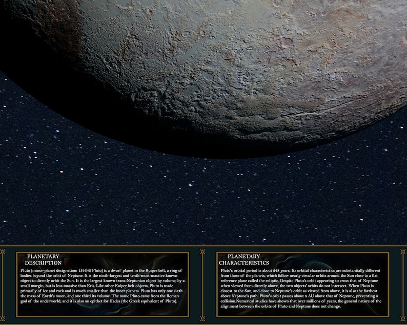 Pluto Dwarf Planet Poster: NASA Sci-fi Wall Art (digital Download) - Etsy