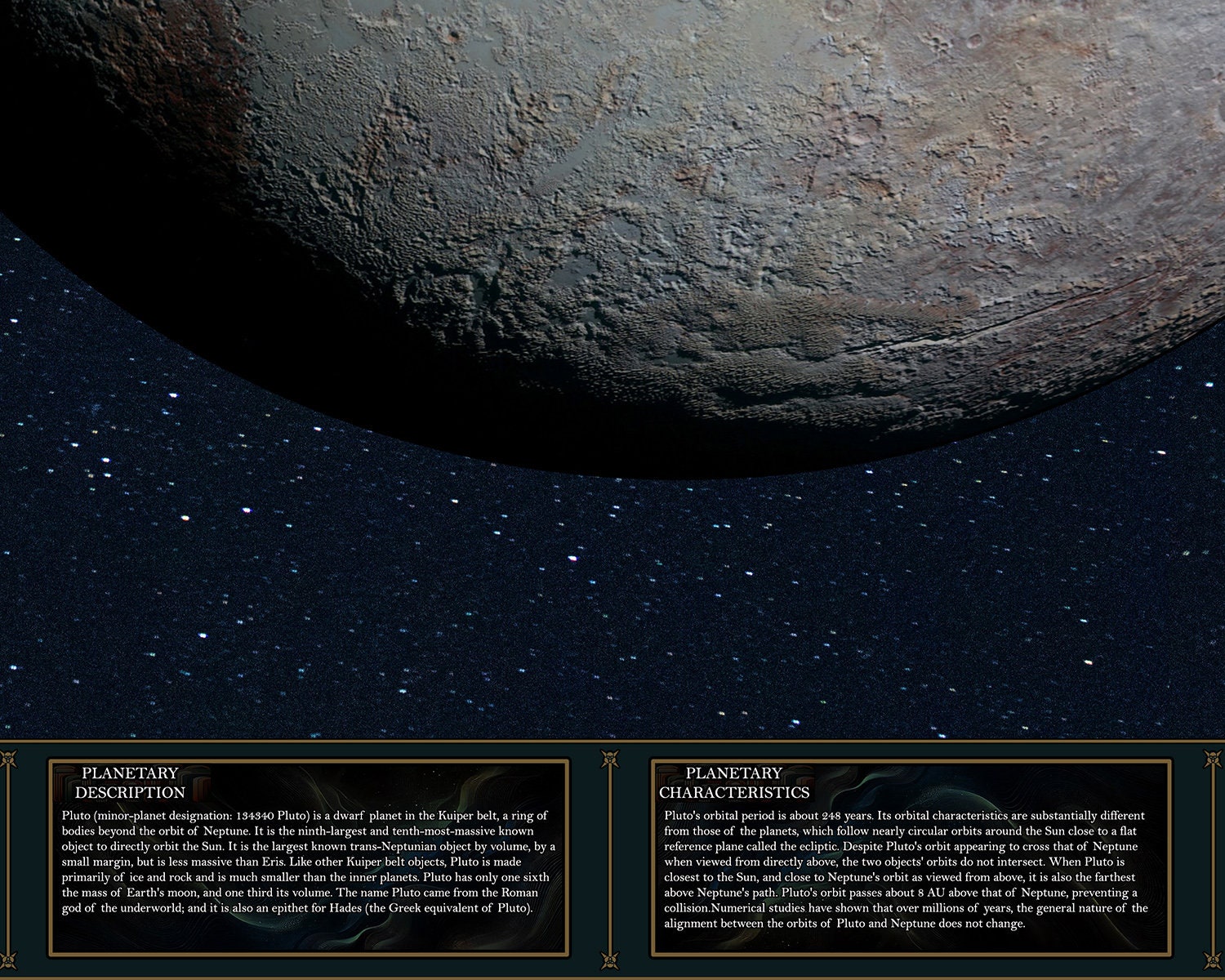 Pluto, the Dwarf Planet Infographic Poster. Sci-fi Wall Art Print, High ...