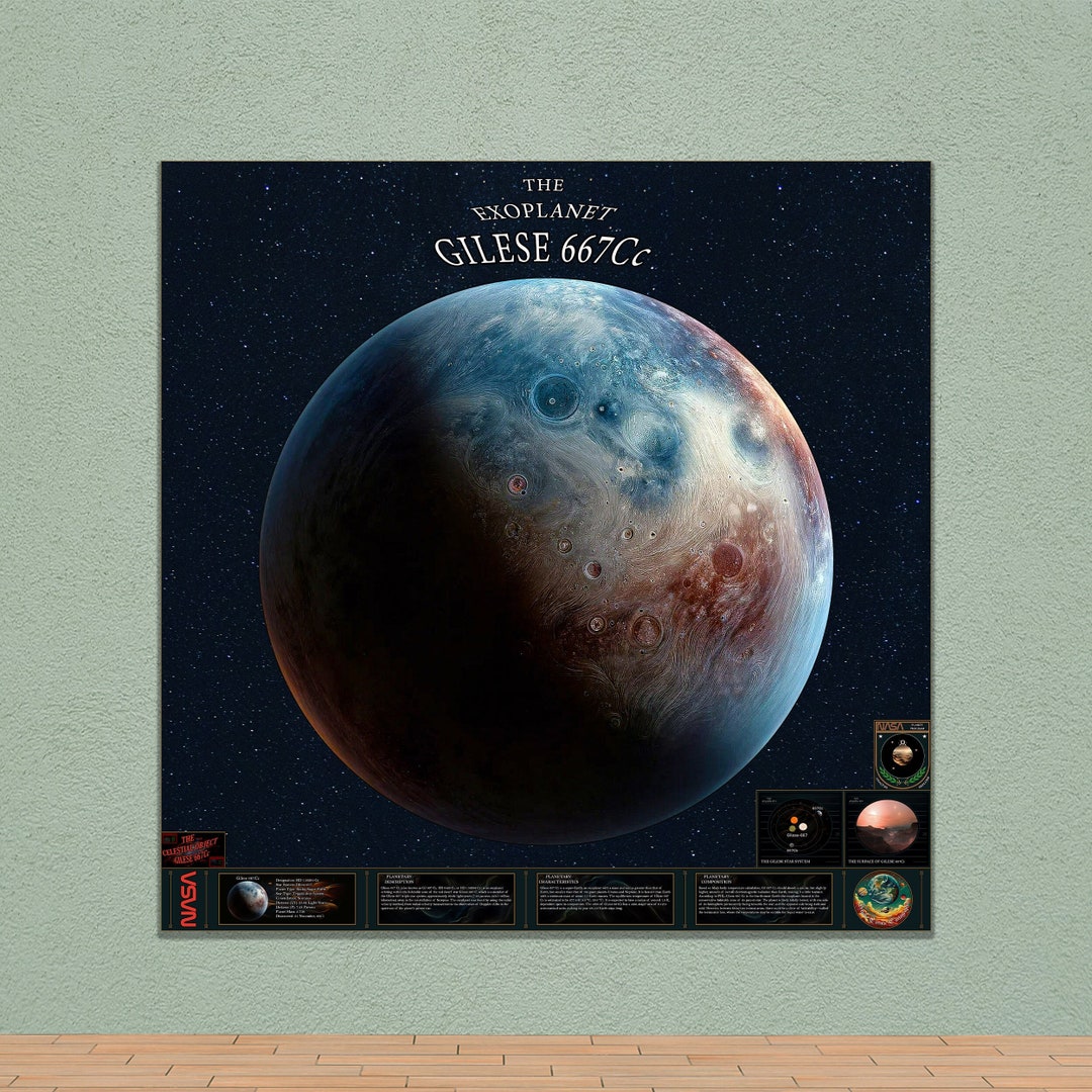 Gilese-667cc Exoplanet Poster: NASA Sci-fi Wall Art (digital Download ...