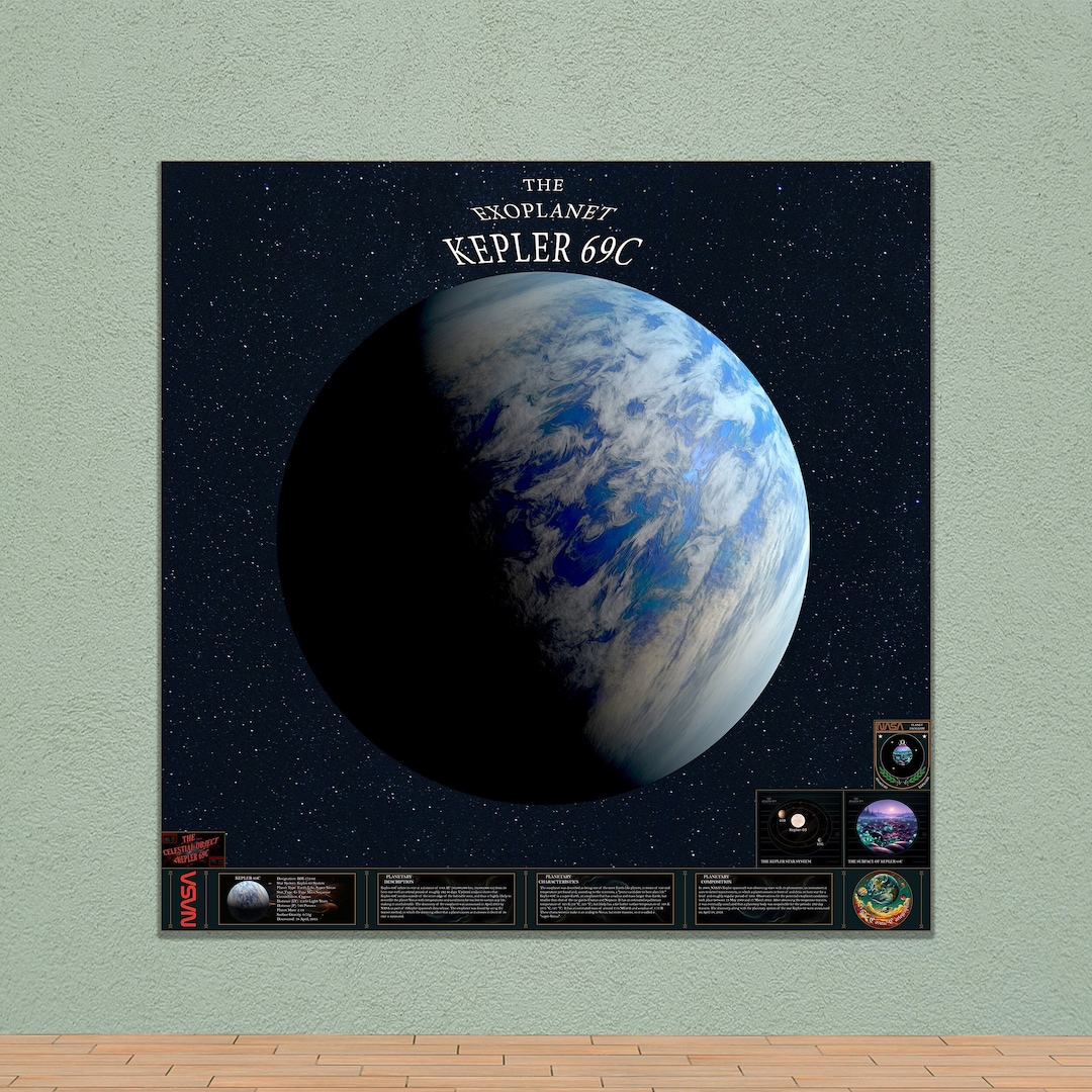 Kepler-69c Exoplanet Infographic Poster. Sci-fi Wall Art Print, High ...
