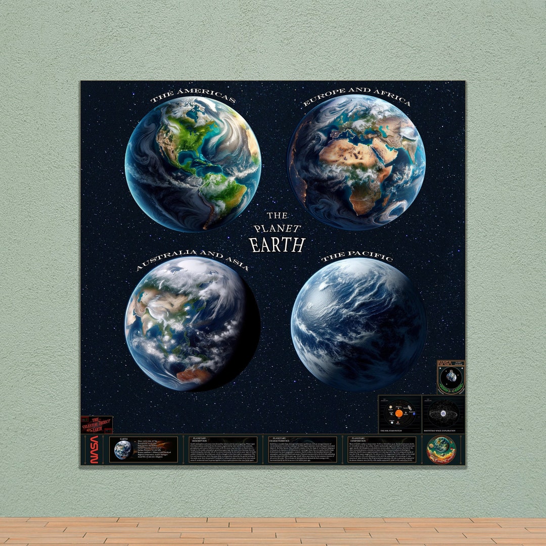 Planet Earth Infographic Poster. Sci-fi Wall Art Print, High-quality ...