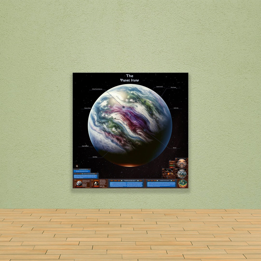 Mass Effect Planet Irune Poster: Sci-fi Infographic Map (digital ...
