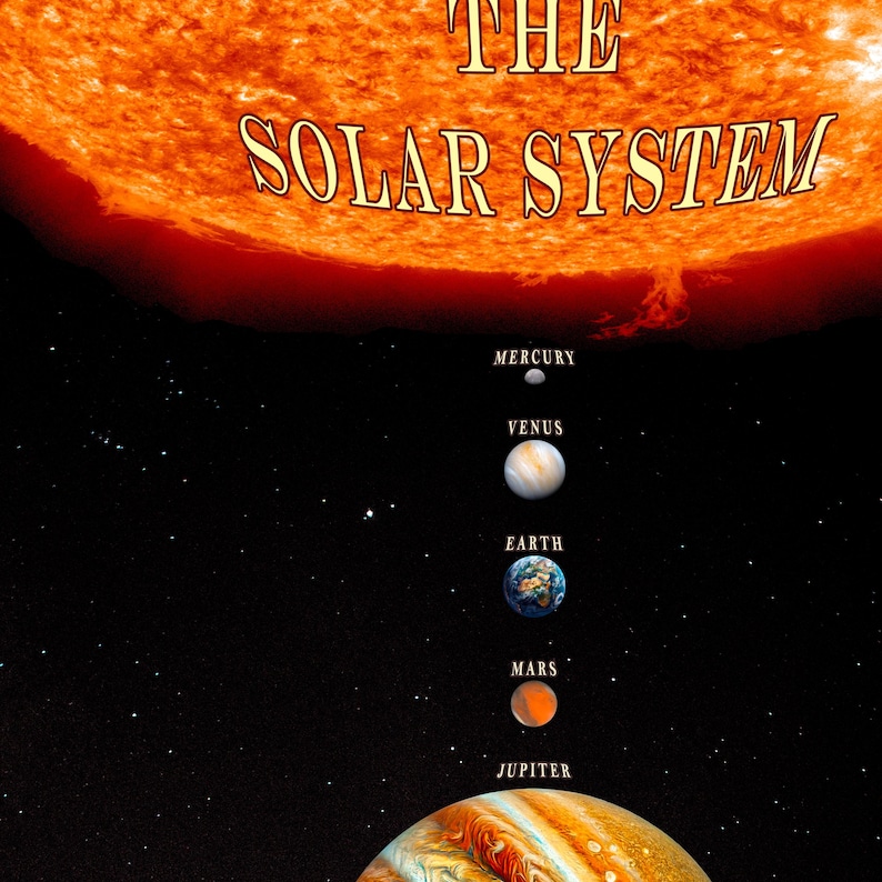 Solar System Poster: NASA Educational Space Chart (digital Download) - Etsy