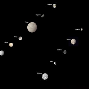 Solar System Poster. Chart and Map of Sol System. Real-life NASA Photos ...