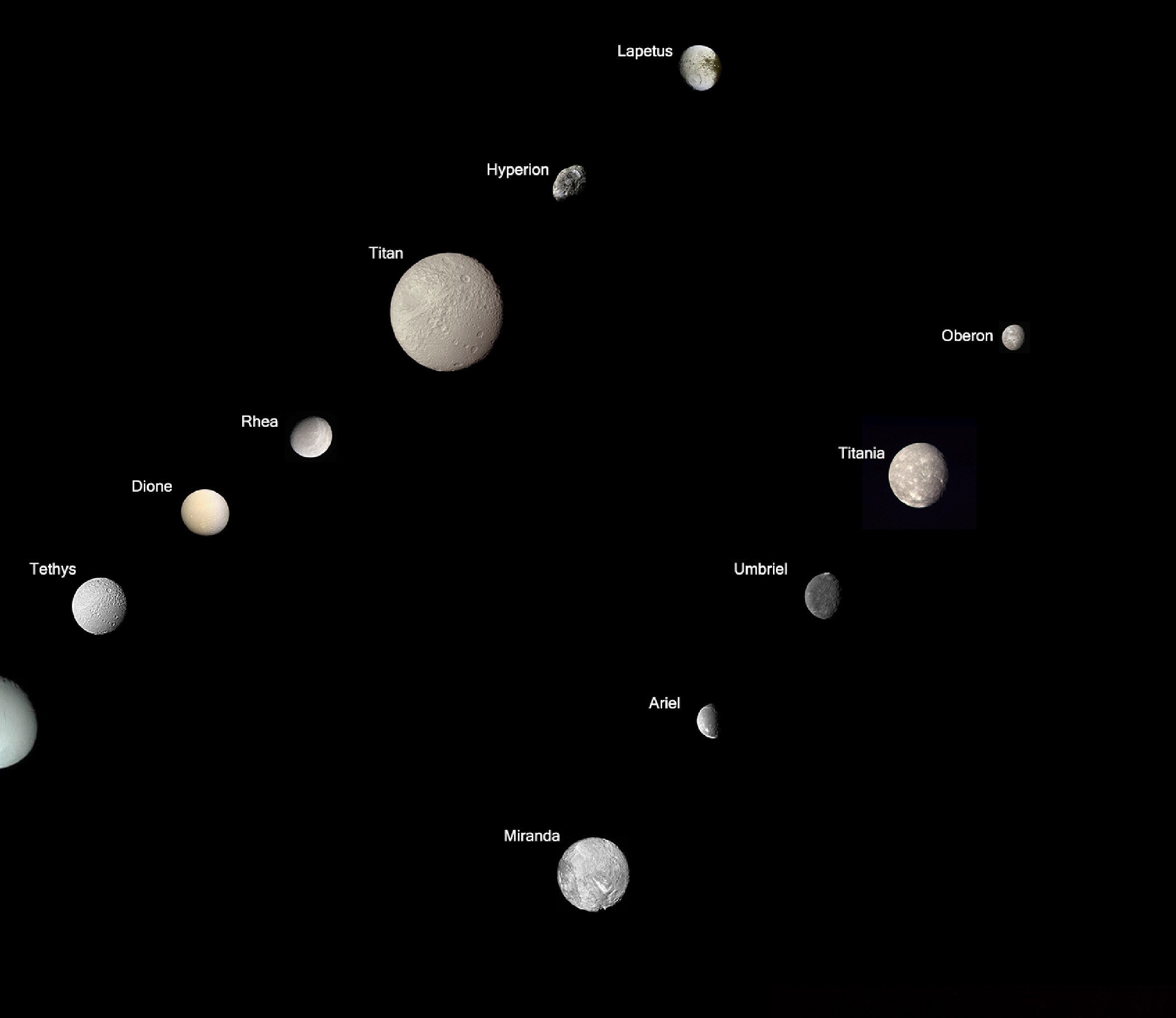 Solar System Poster. Chart and Map of Sol System. Real-life NASA Photos ...