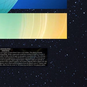 Layers of Uranus Topographical Infographic, Geographical Chart of the ...