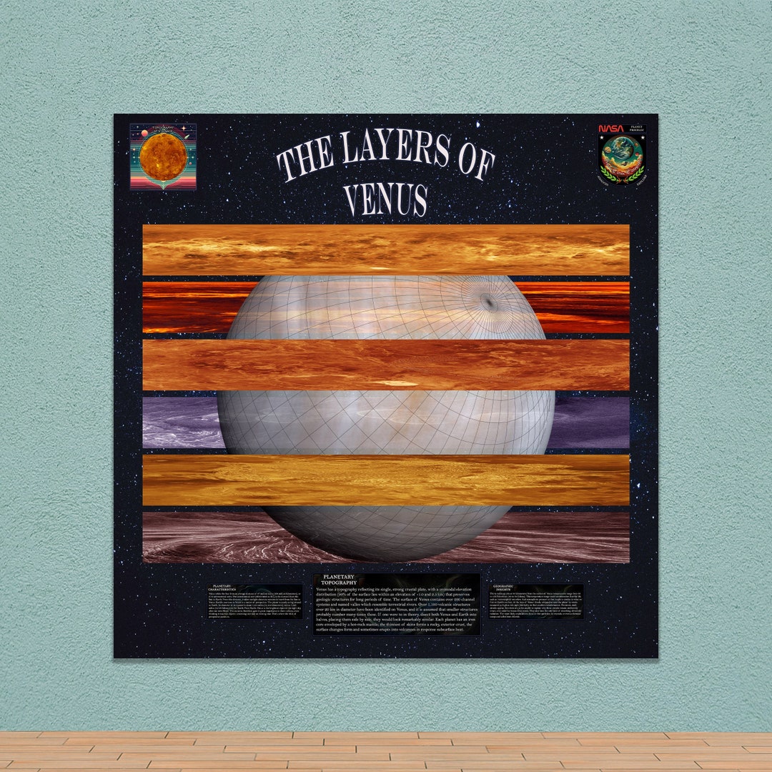 Layers of Venus Topographical Infographic, Geographical Chart of the ...