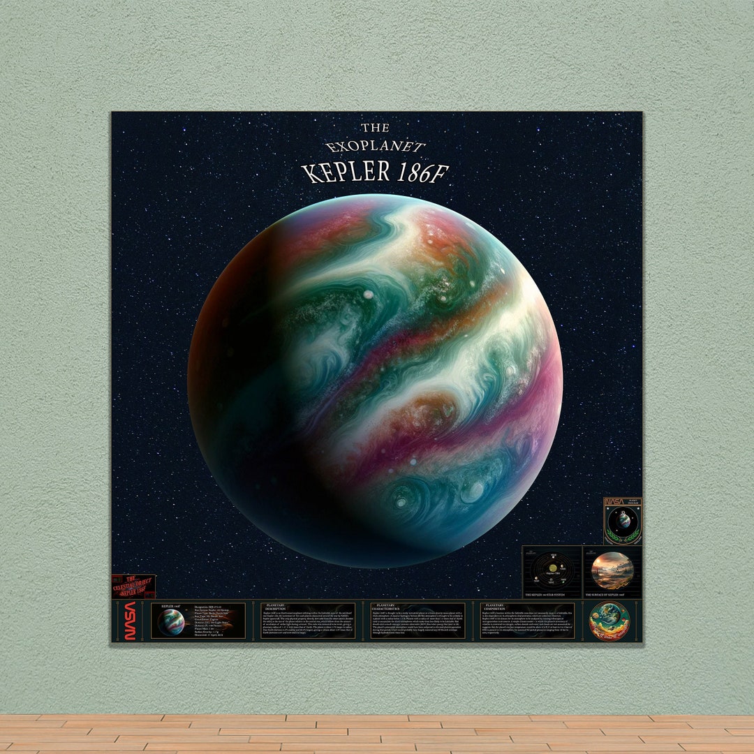 Kepler-186f Exoplanet Infographic Poster. Sci-fi Wall Art Print, High-quality NASA Educational ...