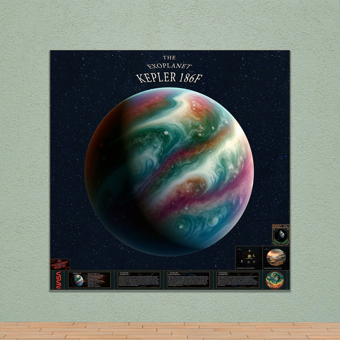 Kepler-186f Exoplanet Poster: NASA Sci-fi Wall Art (digital Download ...