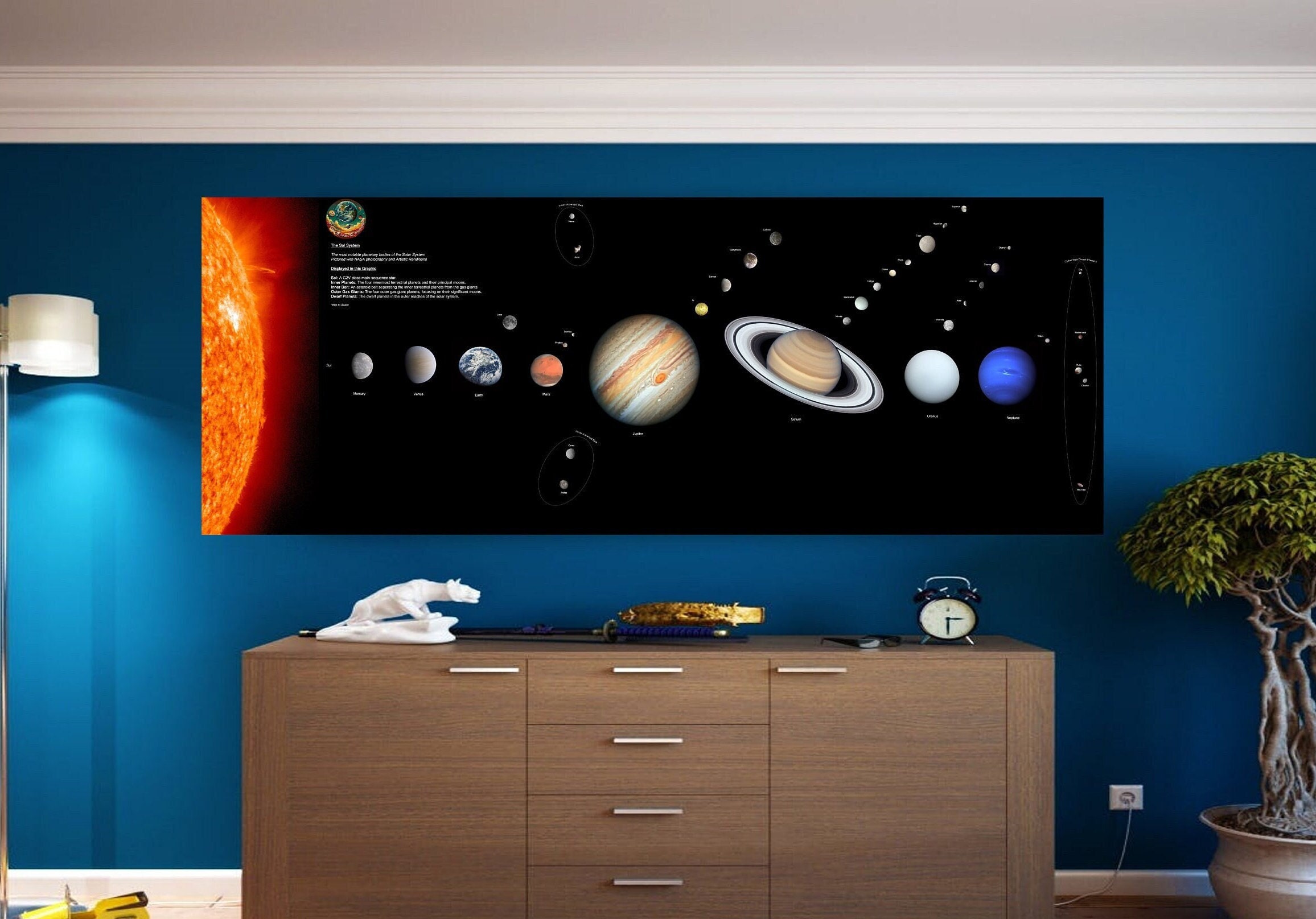 Solar System Poster. Chart and Map of Sol System. Real-life NASA Photos ...